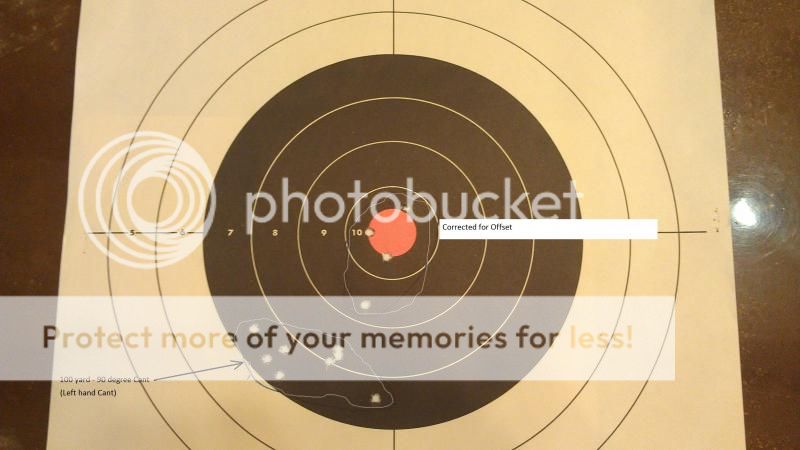 Canted Shooting (with pic) > General Discussion > AR15.COM