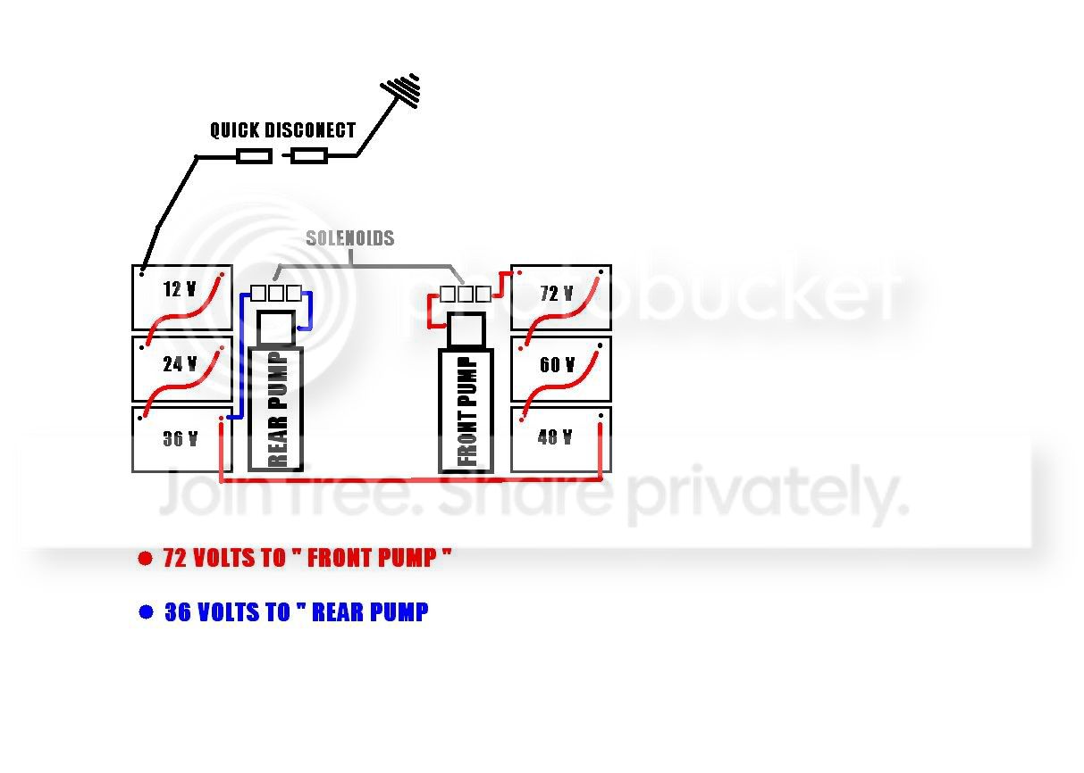 wiring question | LayItLow.com Lowrider Forums