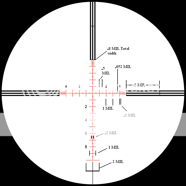 NXS MLR 2.0 Reticle - AR15.COM